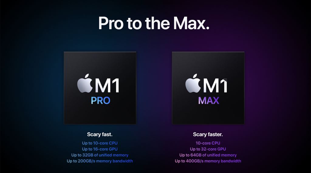 New Apple M1 Pro And M1 Max Silicon Processor Features